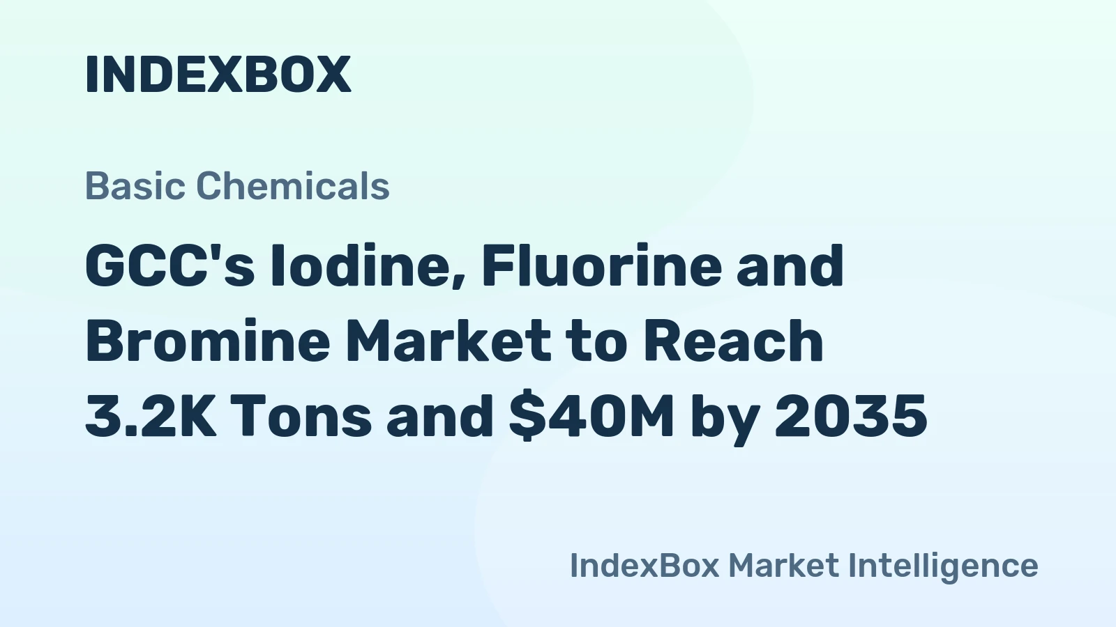 GCC's Iodine, Fluorine and Bromine Market to Reach 3.2K Tons and $40M by 2035