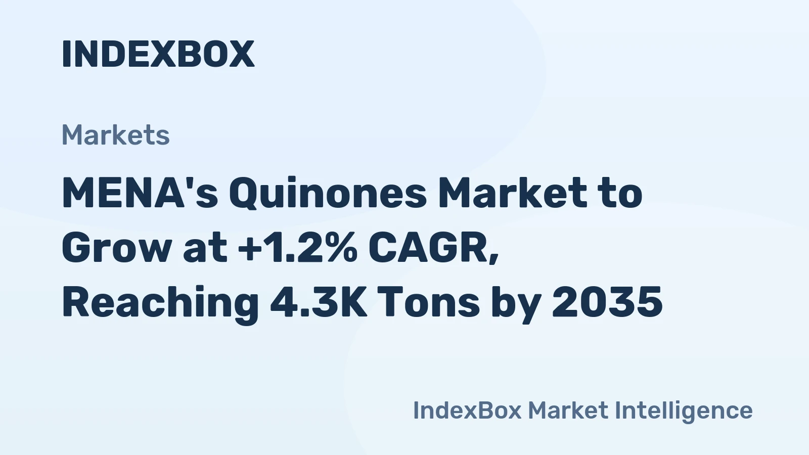 MENA's Quinones Market to Grow at +1.2% CAGR, Reaching 4.3K Tons by 2035