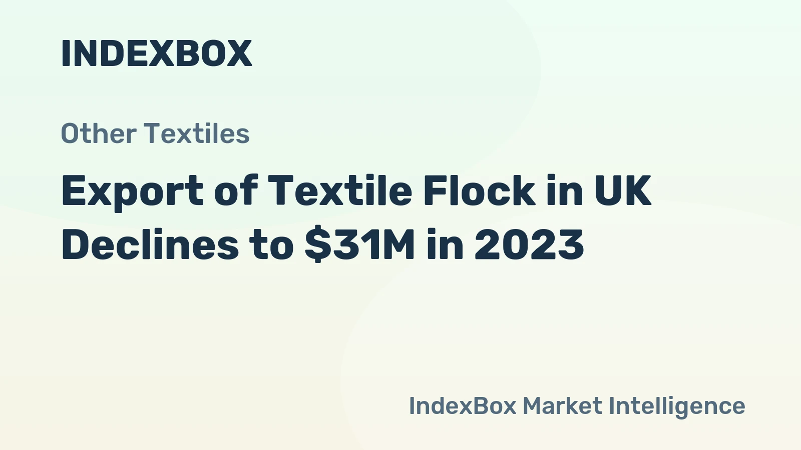 Export of Textile Flock in UK Declines to $31M in 2023