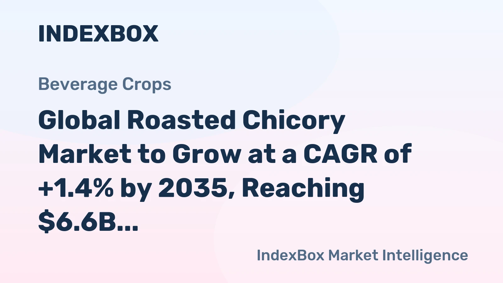 Global Roasted Chicory Market to Grow at a CAGR of +1.4% by 2035, Reaching $6.6B