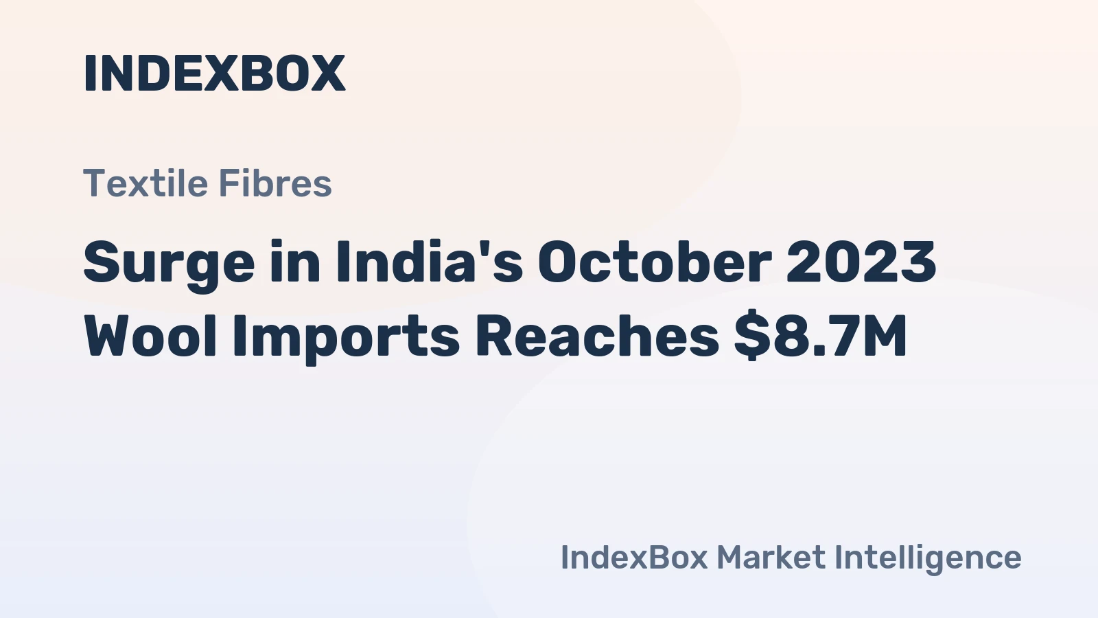 Surge in India's October 2023 Wool Imports Reaches $8.7M