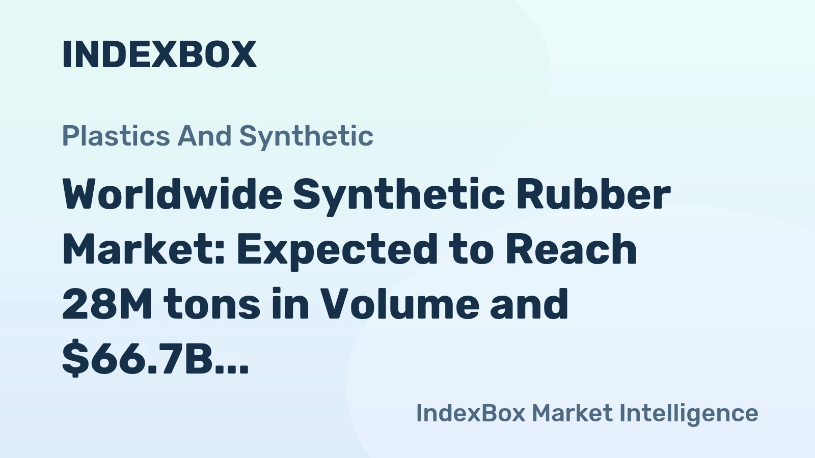 Worldwide Synthetic Rubber Market: Expected to Reach 28M tons in Volume and $66.7B in Value by 2035