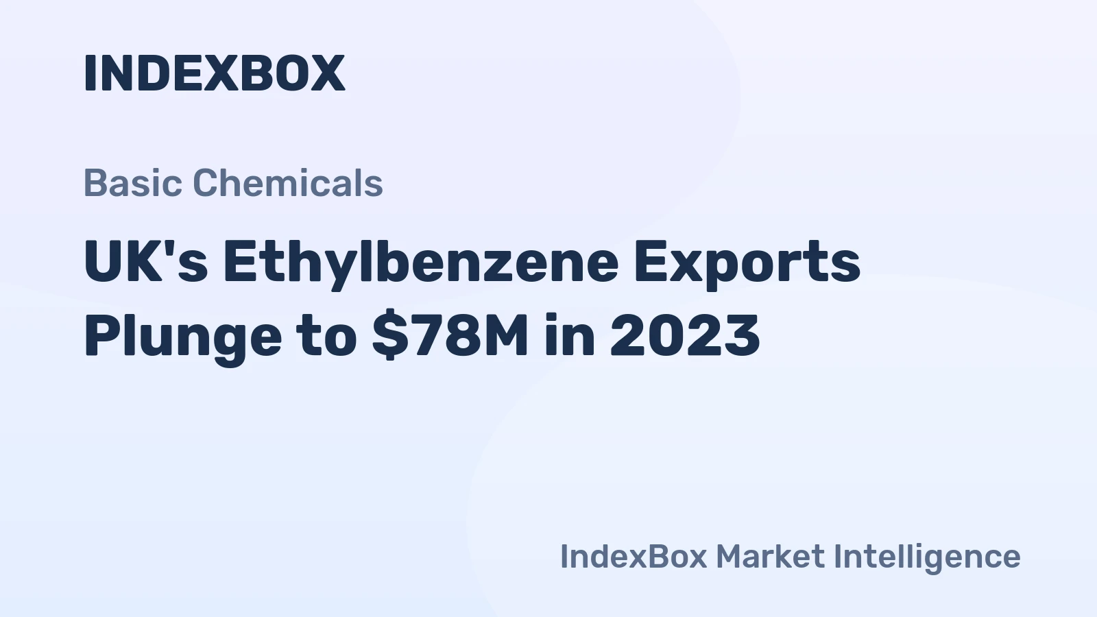 UK's Ethylbenzene Exports Plunge to $78M in 2023