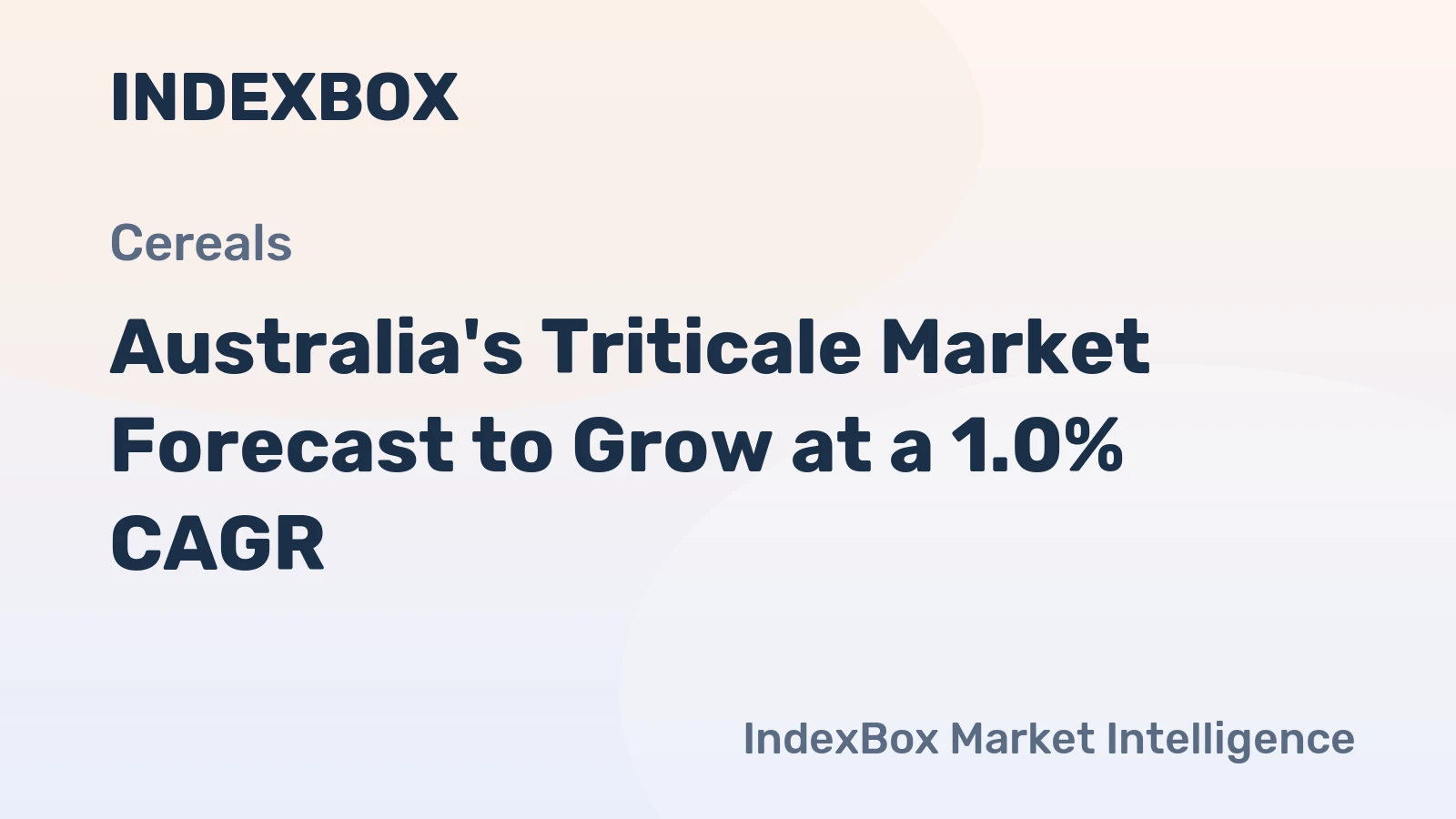 Australia's Triticale Market Forecast to Grow at a 1.0% CAGR