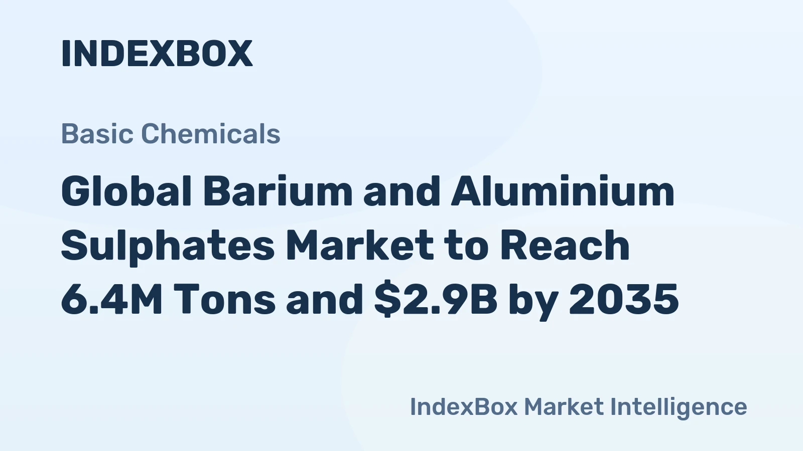 Global Barium and Aluminium Sulphates Market to Reach 6.4M Tons and $2.9B by 2035