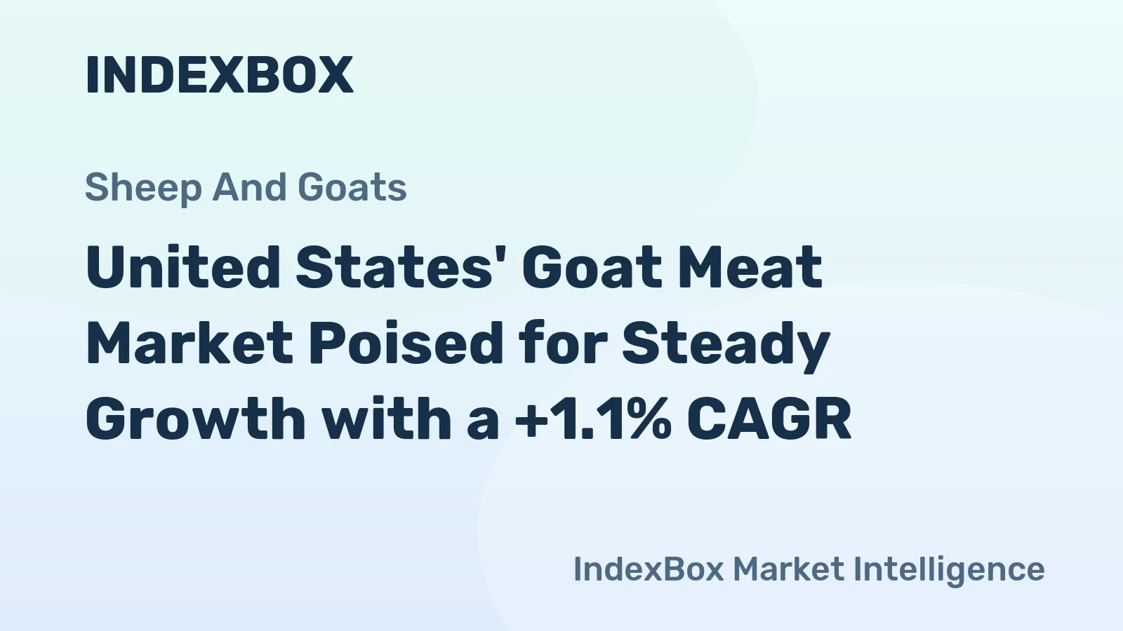 United States' Goat Meat Market Poised for Steady Growth with a +1.1% CAGR