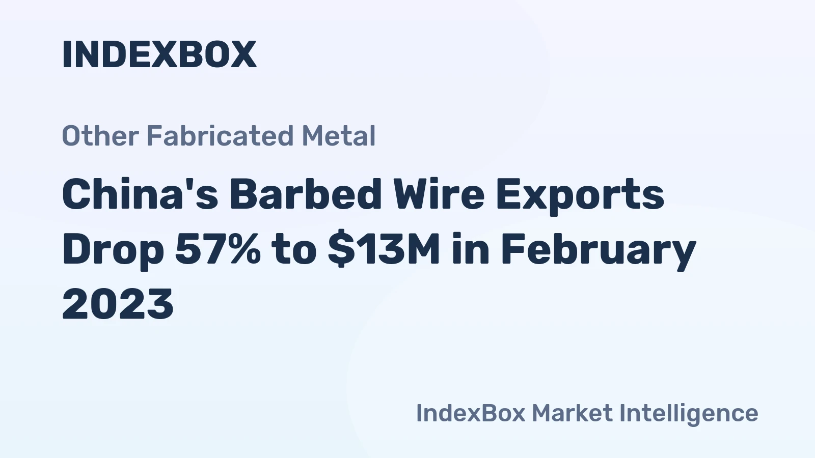 China's Barbed Wire Exports Drop 57% to $13M in February 2023