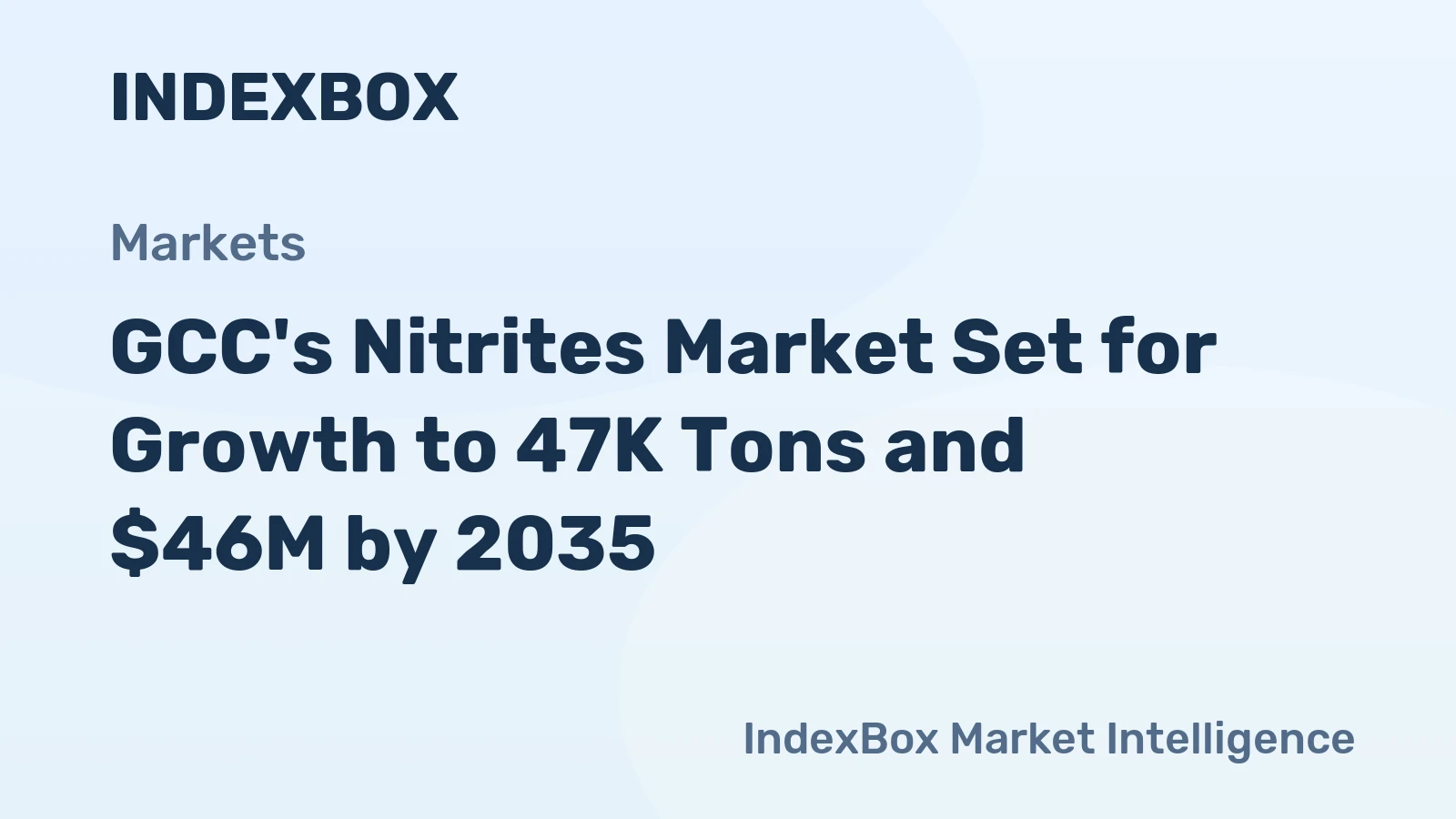 GCC's Nitrites Market Set for Growth to 47K Tons and $46M by 2035