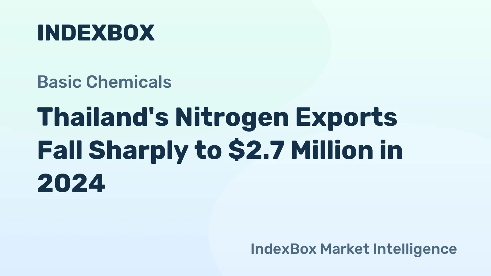Thailand's Nitrogen Exports Fall Sharply to $2.7 Million in 2024