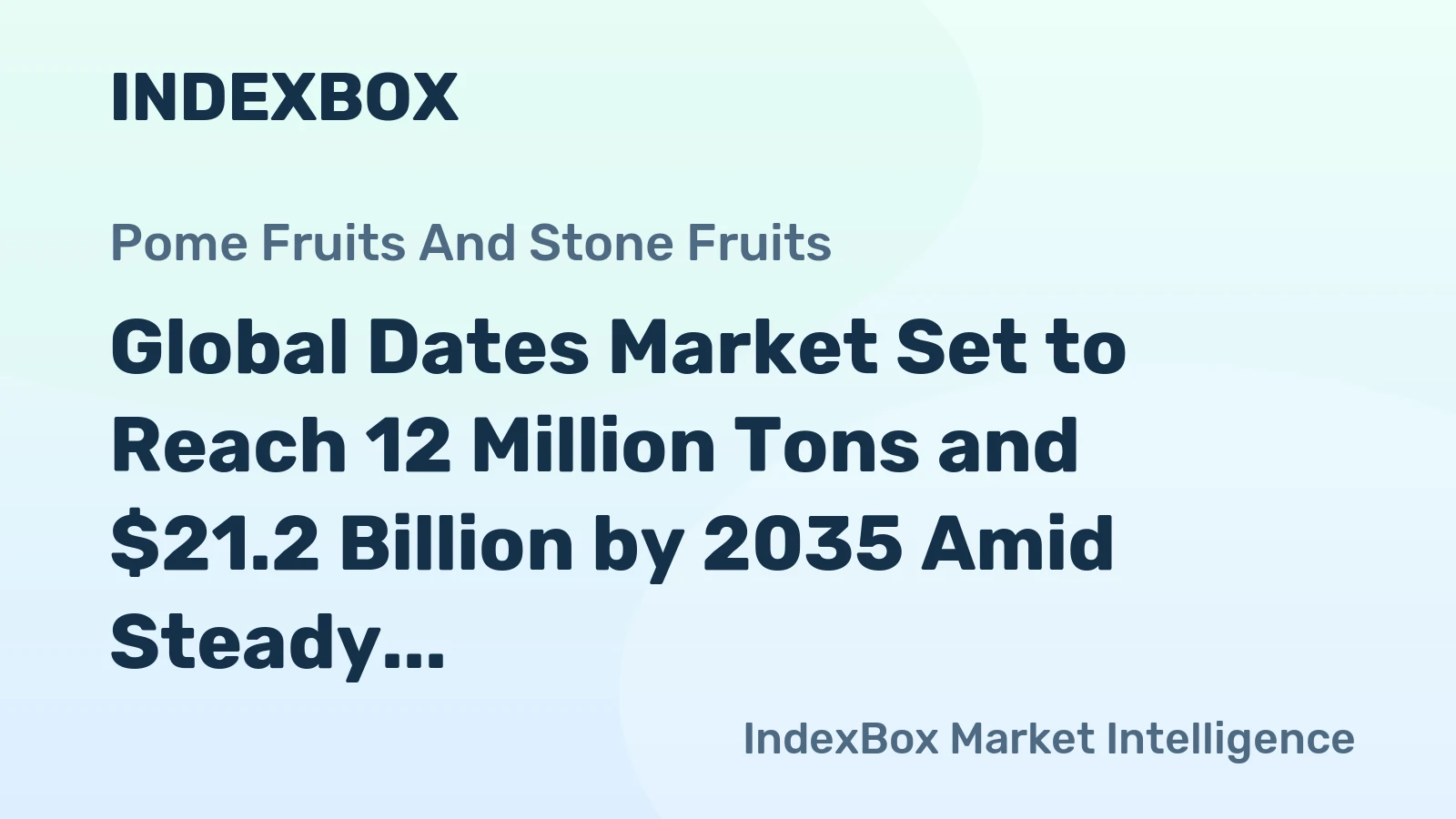 Global Dates Market Set to Reach 12 Million Tons and $21.2 Billion by 2035 Amid Steady Growth