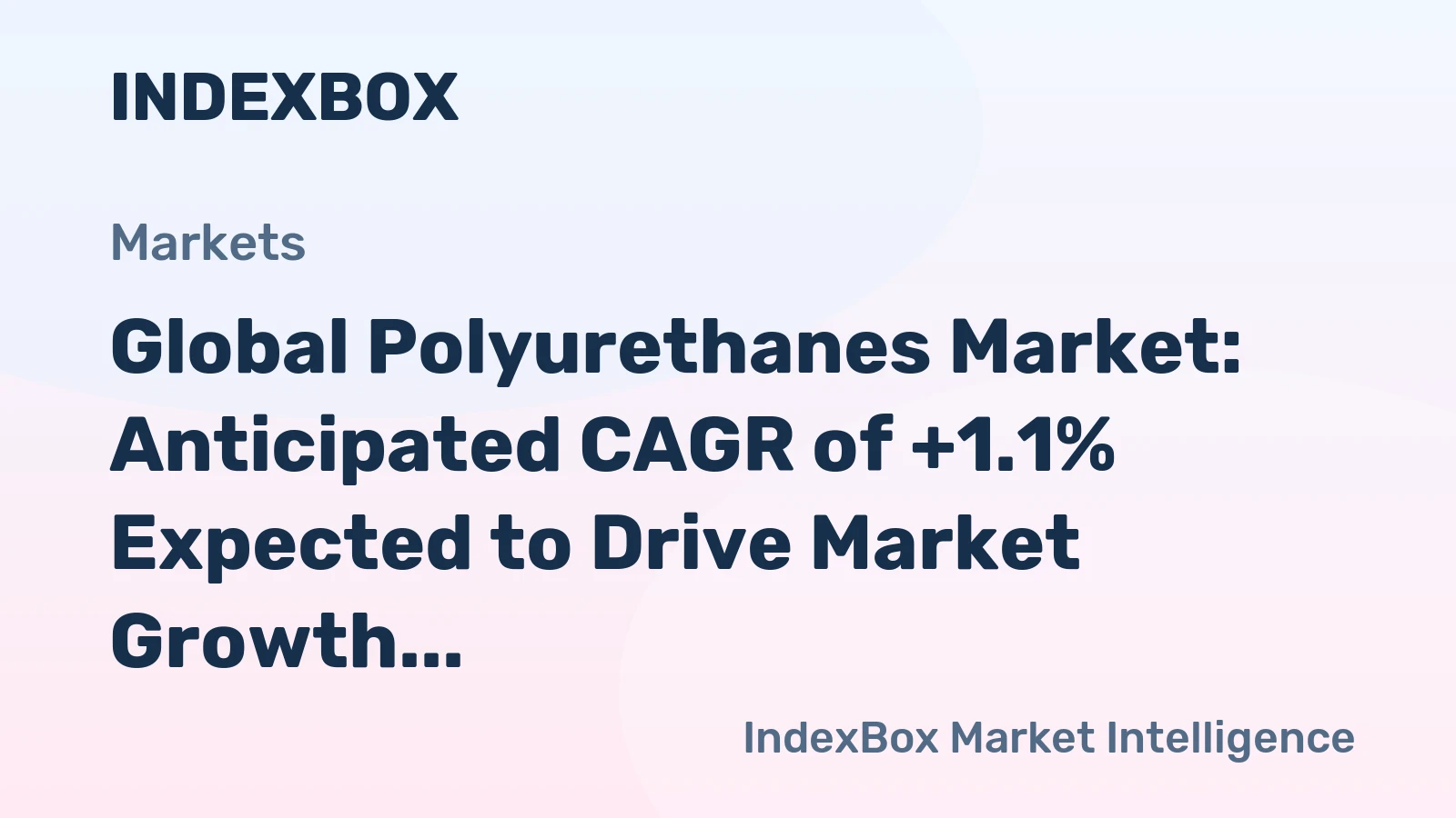 Global Polyurethanes Market: Anticipated CAGR of +1.1% Expected to Drive Market Growth to 8.2M Tons by 2035