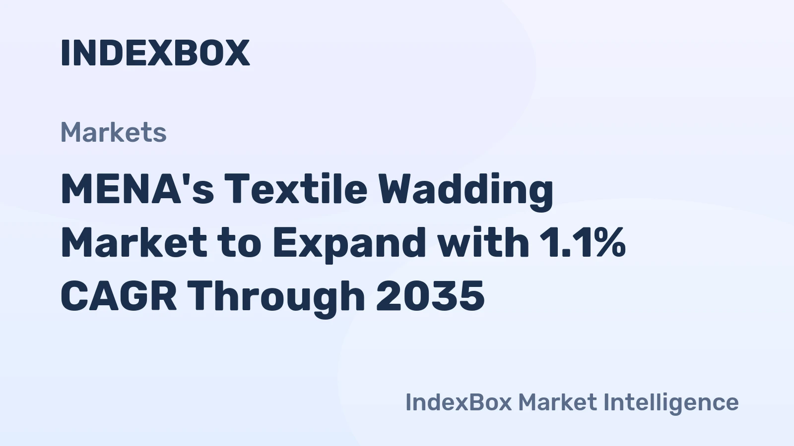 MENA's Textile Wadding Market to Expand with 1.1% CAGR Through 2035