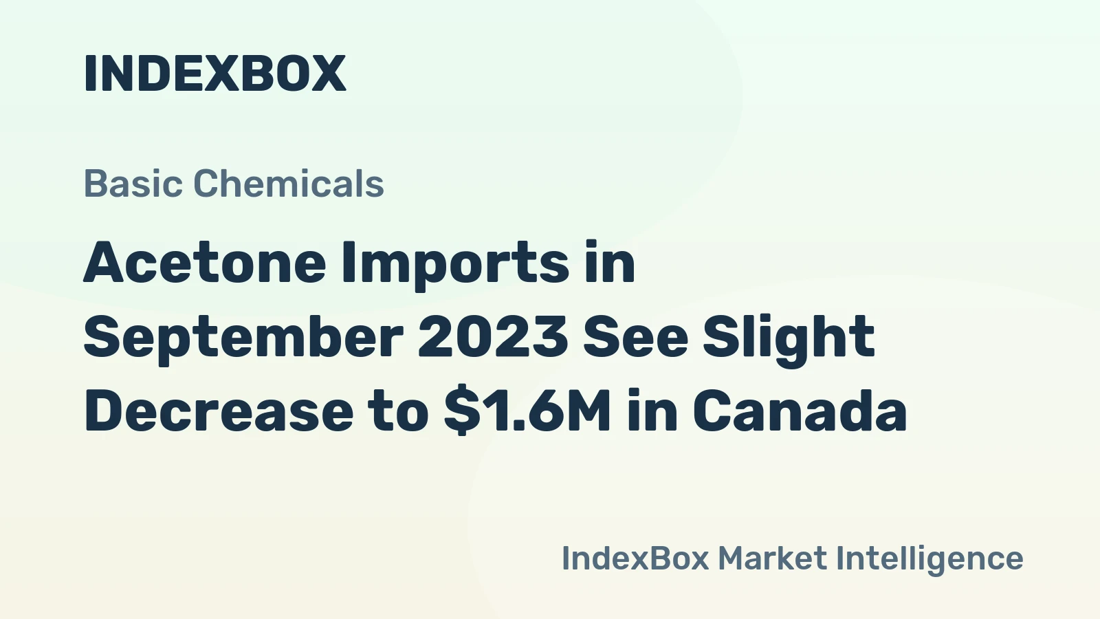 Acetone Imports in September 2023 See Slight Decrease to $1.6M in Canada