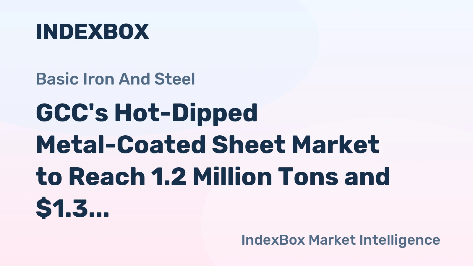 GCC's Hot-Dipped Metal-Coated Sheet Market to Reach 1.2 Million Tons and $1.3 Billion by 2035