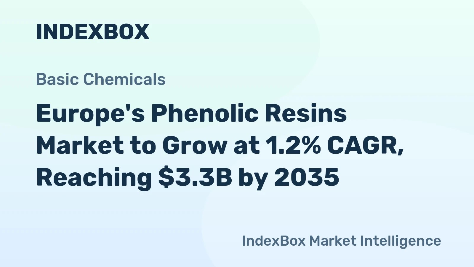Europe's Phenolic Resins Market to Grow at 1.2% CAGR, Reaching $3.3B by 2035