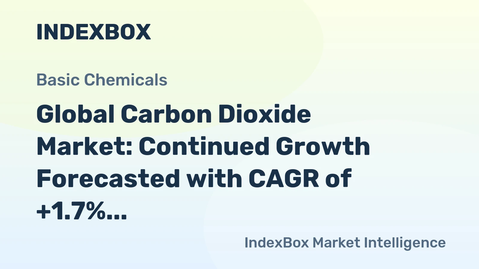 Global Carbon Dioxide Market: Continued Growth Forecasted with CAGR of +1.7% through 2035