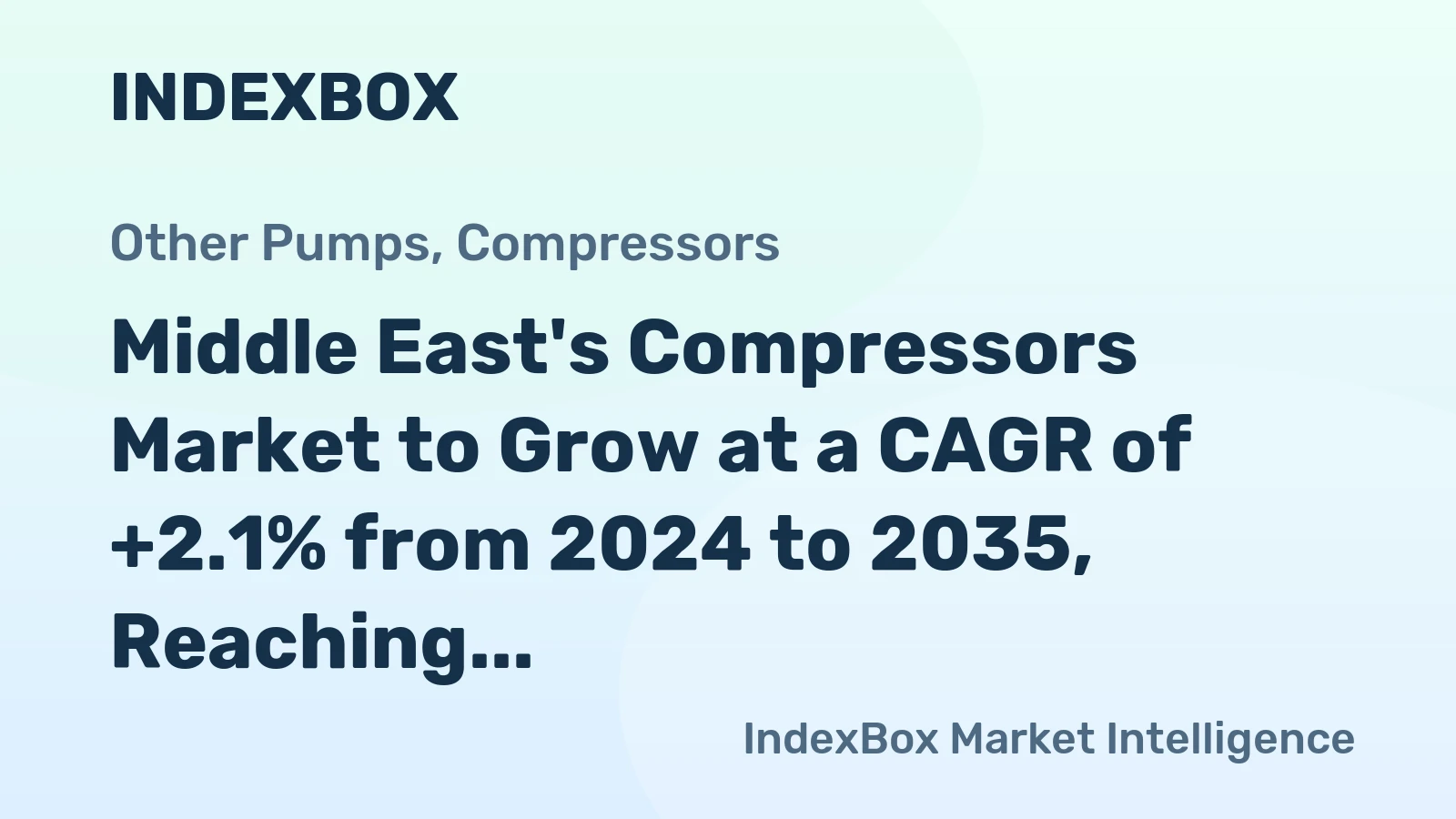 Middle East's Compressors Market to Grow at a CAGR of +2.1% from 2024 to 2035, Reaching $2.4B by the End of the Forecast Period