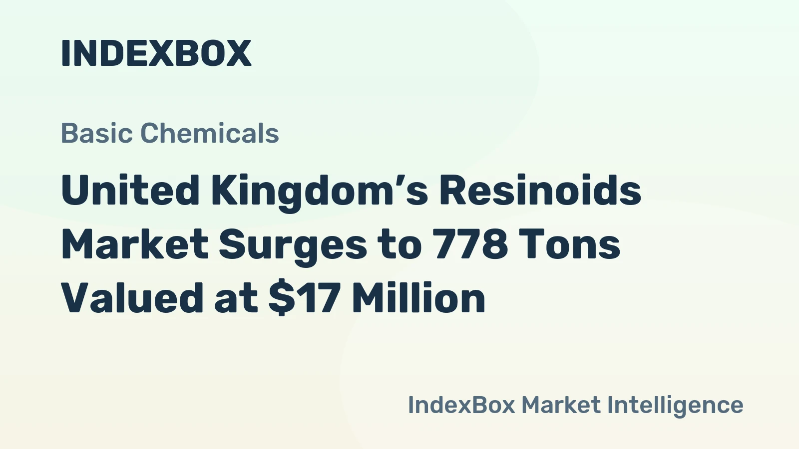 United Kingdom’s Resinoids Market Surges to 778 Tons Valued at $17 Million
