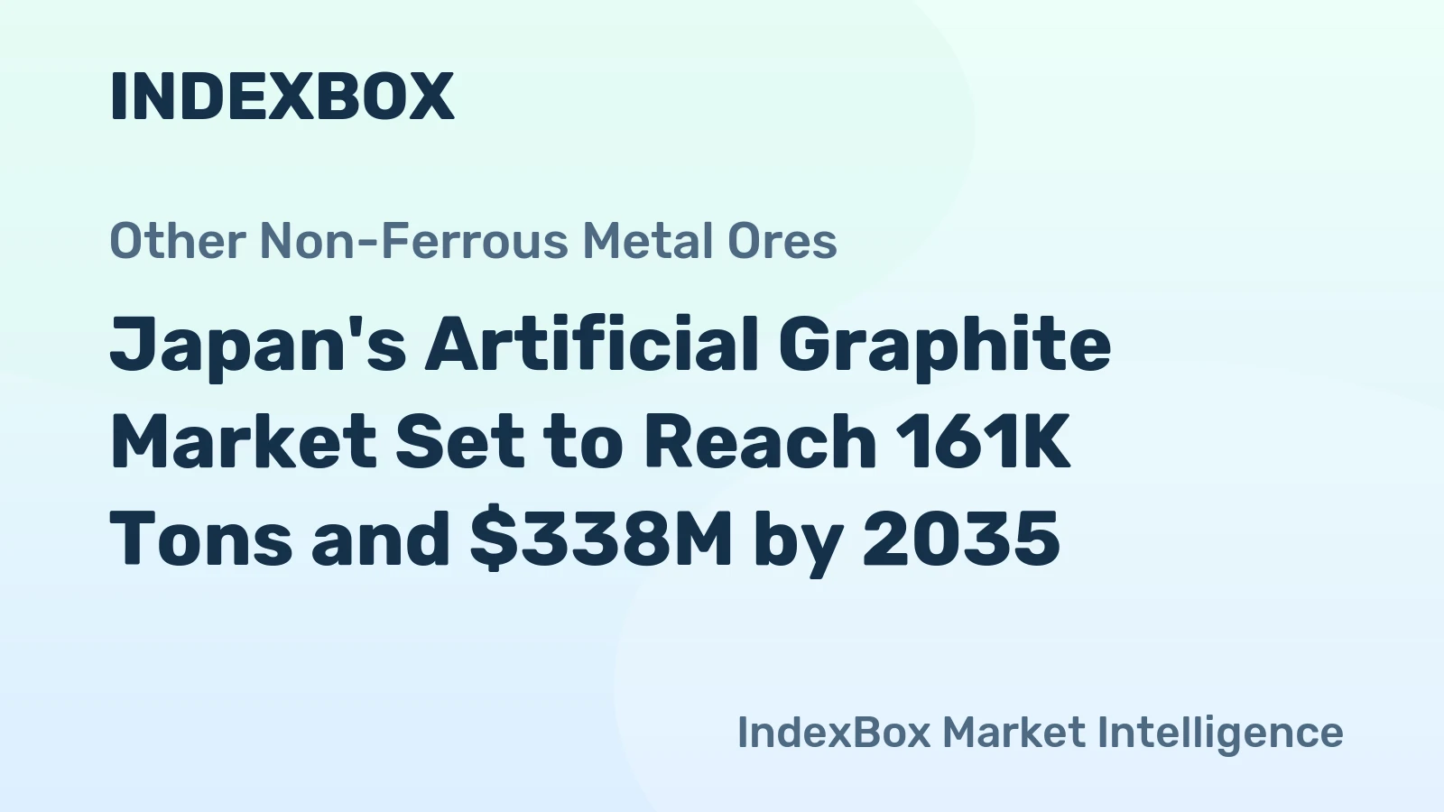 Japan's Artificial Graphite Market Set to Reach 161K Tons and $338M by 2035