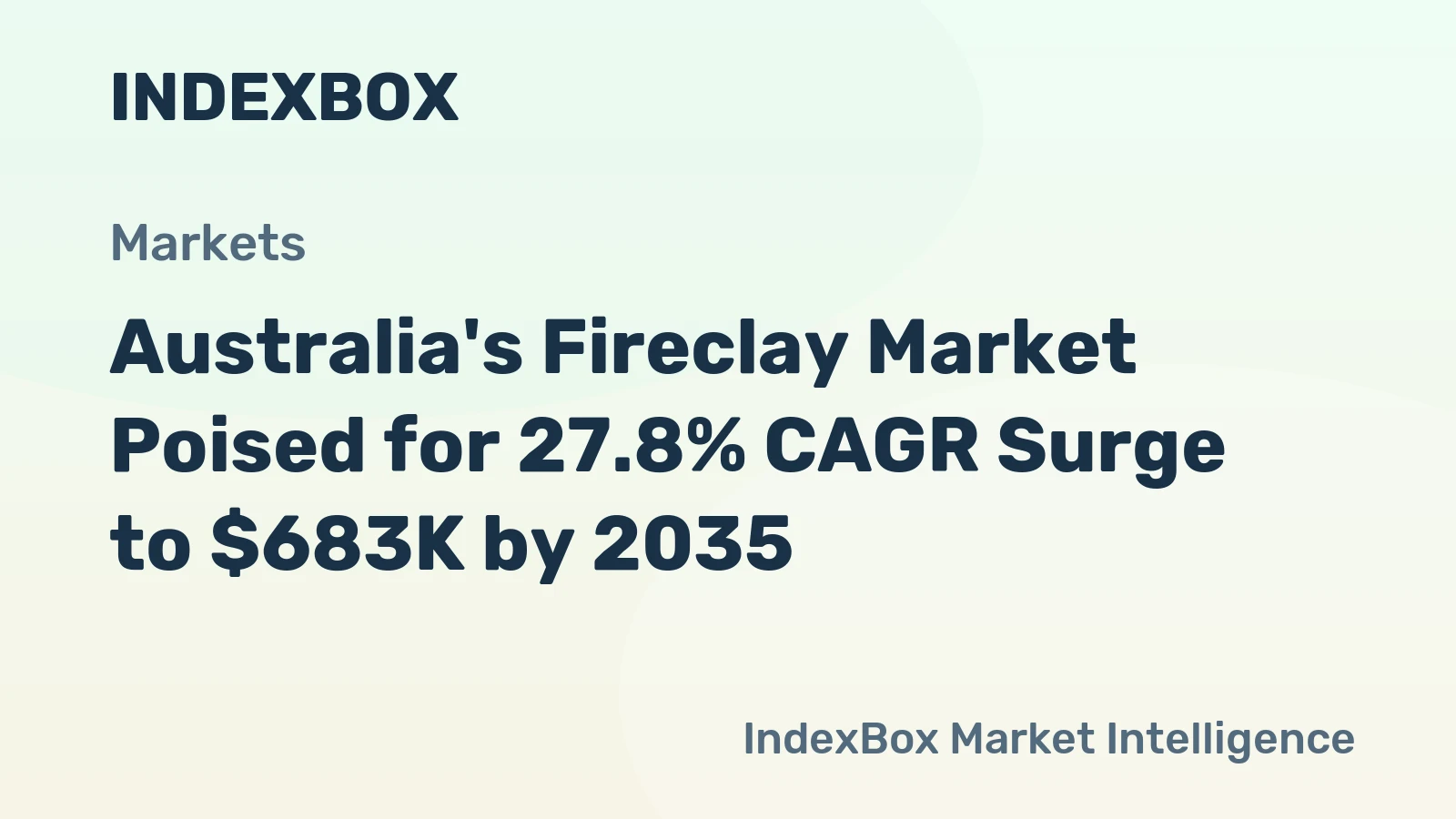 Australia's Fireclay Market Poised for 27.8% CAGR Surge to $683K by 2035