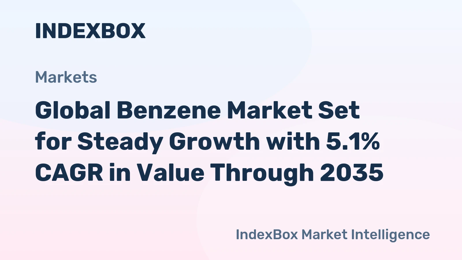 Global Benzene Market Set for Steady Growth with 5.1% CAGR in Value Through 2035