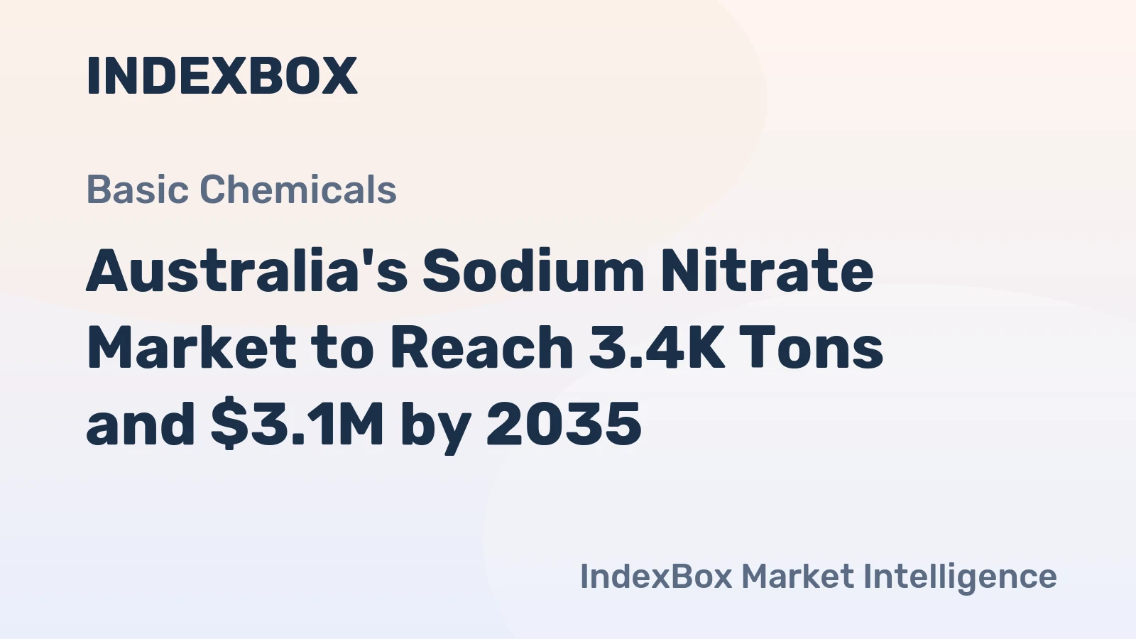 Australia's Sodium Nitrate Market to Reach 3.4K Tons and $3.1M by 2035