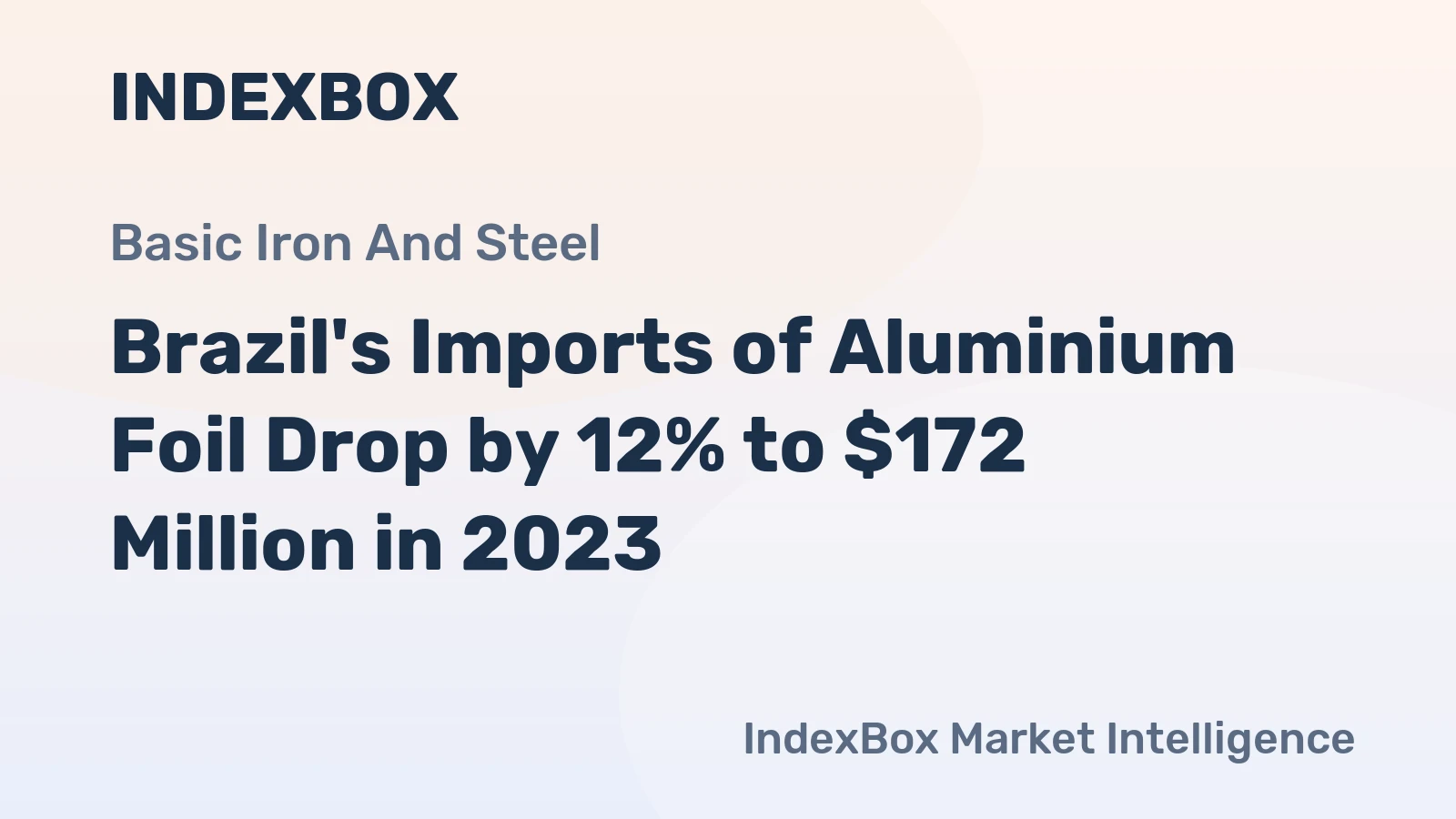 Brazil's Imports of Aluminium Foil Drop by 12% to $172 Million in 2023