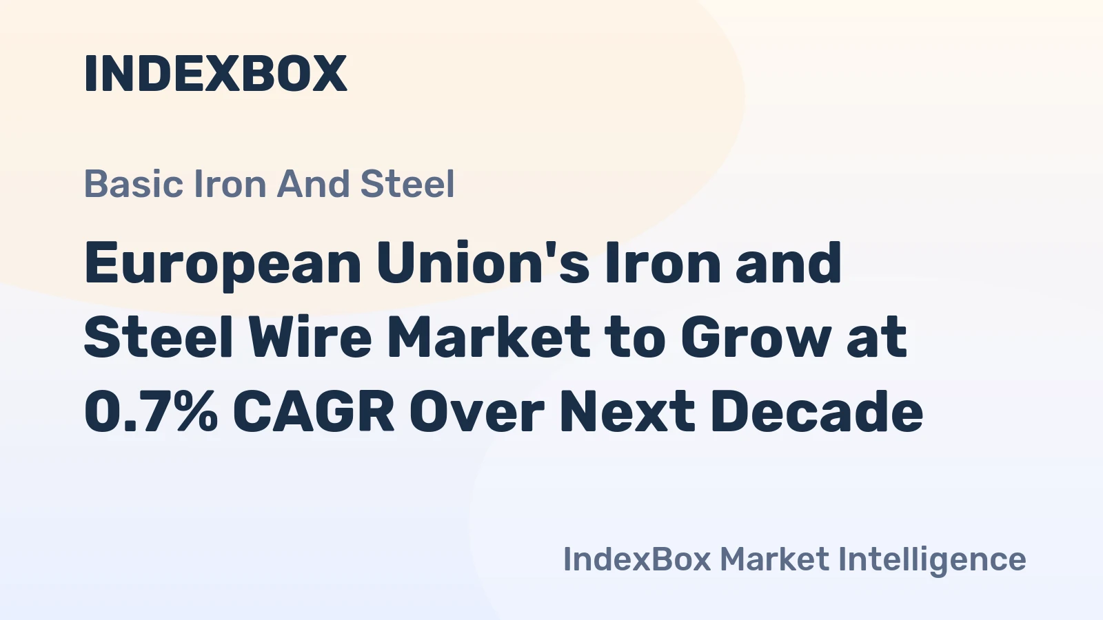 European Union's Iron and Steel Wire Market to Grow at 0.7% CAGR Over Next Decade