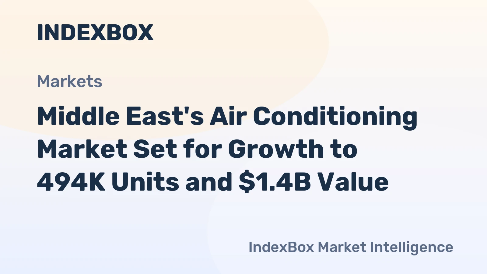 Middle East's Air Conditioning Market Set for Growth to 494K Units and $1.4B Value