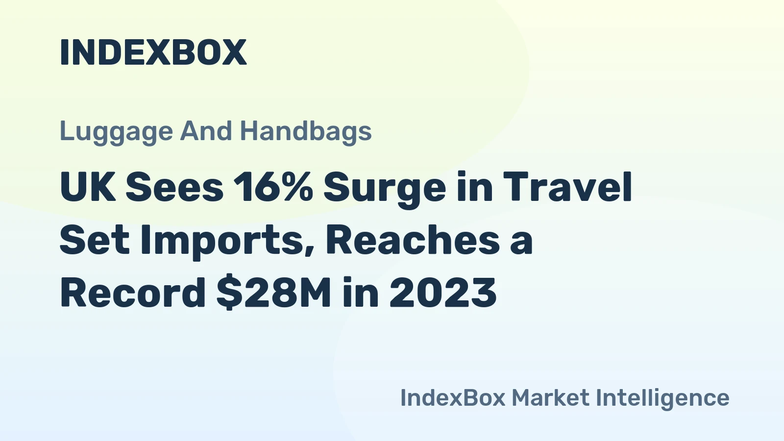 UK Sees 16% Surge in Travel Set Imports, Reaches a Record $28M in 2023