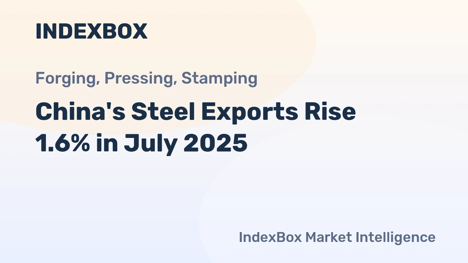 China's Steel Exports Rise 1.6% in July 2025