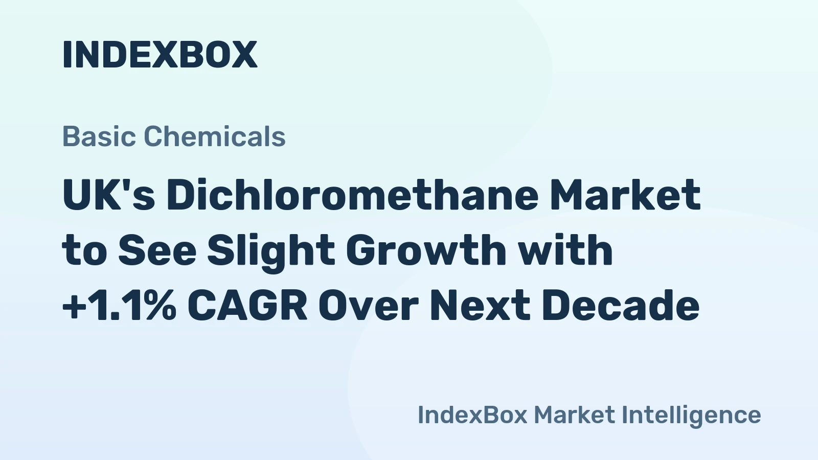 UK's Dichloromethane Market to See Slight Growth with +1.1% CAGR Over Next Decade