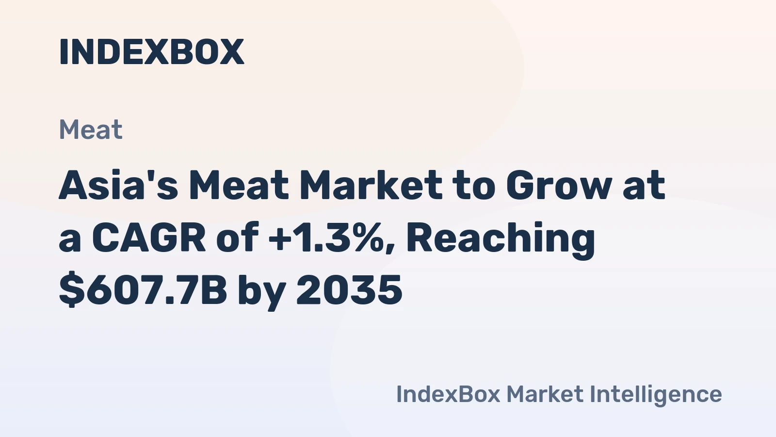 Asia's Meat Market to Grow at a CAGR of +1.3%, Reaching $607.7B by 2035