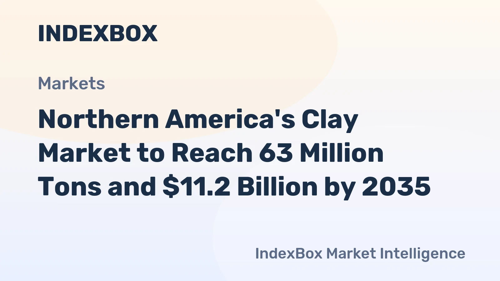 Northern America's Clay Market to Reach 63 Million Tons and $11.2 Billion by 2035
