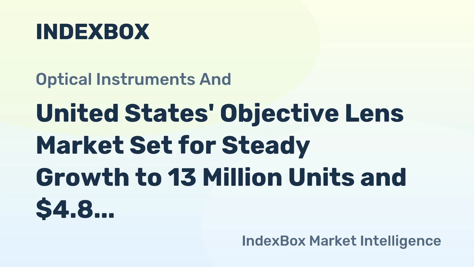 United States' Objective Lens Market Set for Steady Growth to 13 Million Units and $4.8 Billion