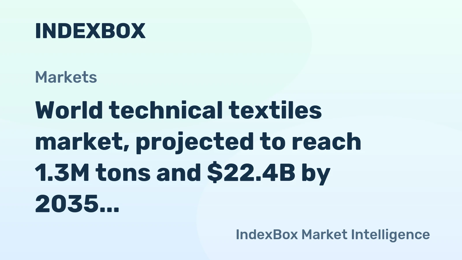 World technical textiles market, projected to reach 1.3M tons and $22.4B by 2035, continues its upward trend in volume and value.