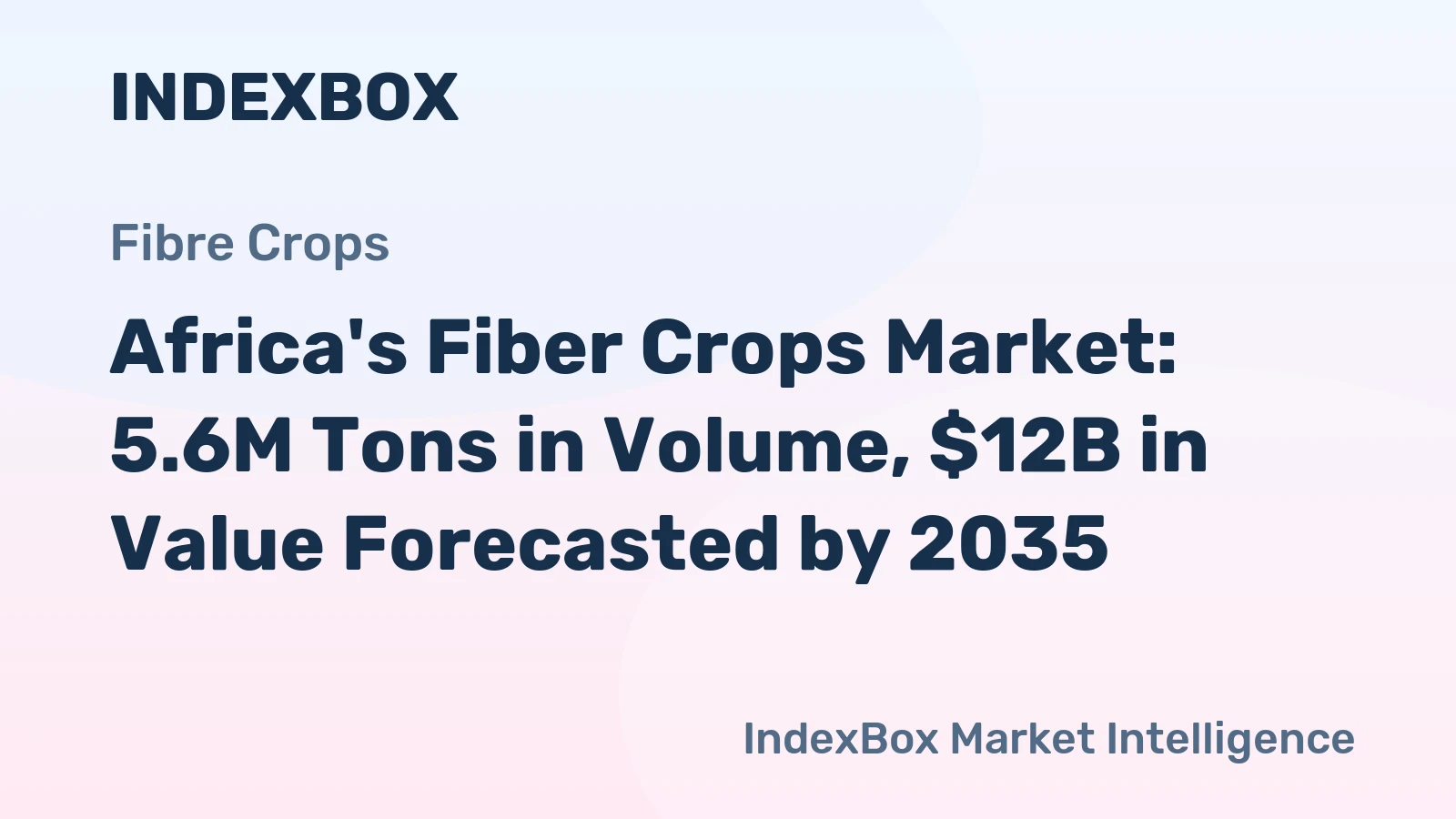 Africa's Fiber Crops Market: 5.6M Tons in Volume, $12B in Value Forecasted by 2035