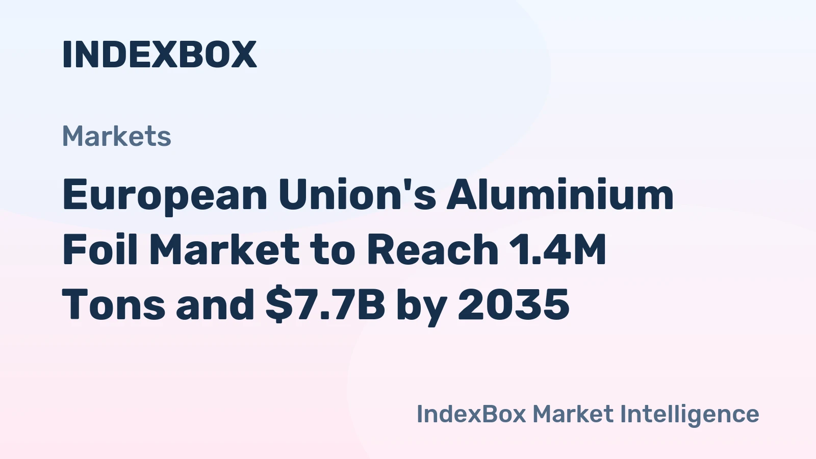European Union's Aluminium Foil Market to Reach 1.4M Tons and $7.7B by 2035