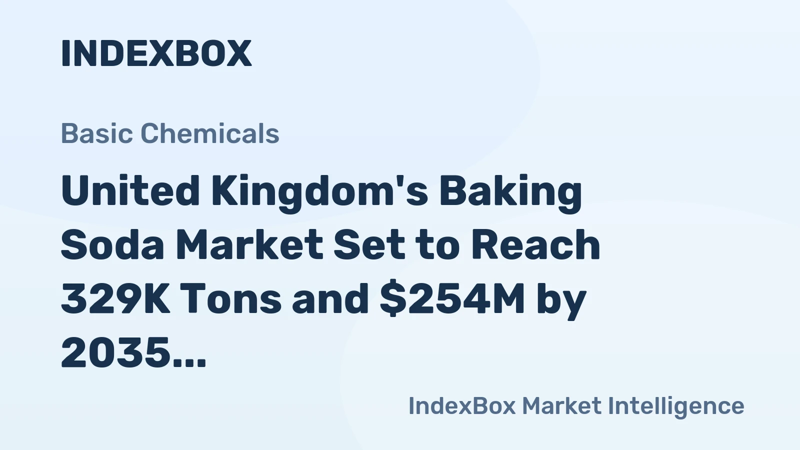 United Kingdom's Baking Soda Market Set to Reach 329K Tons and $254M by 2035
