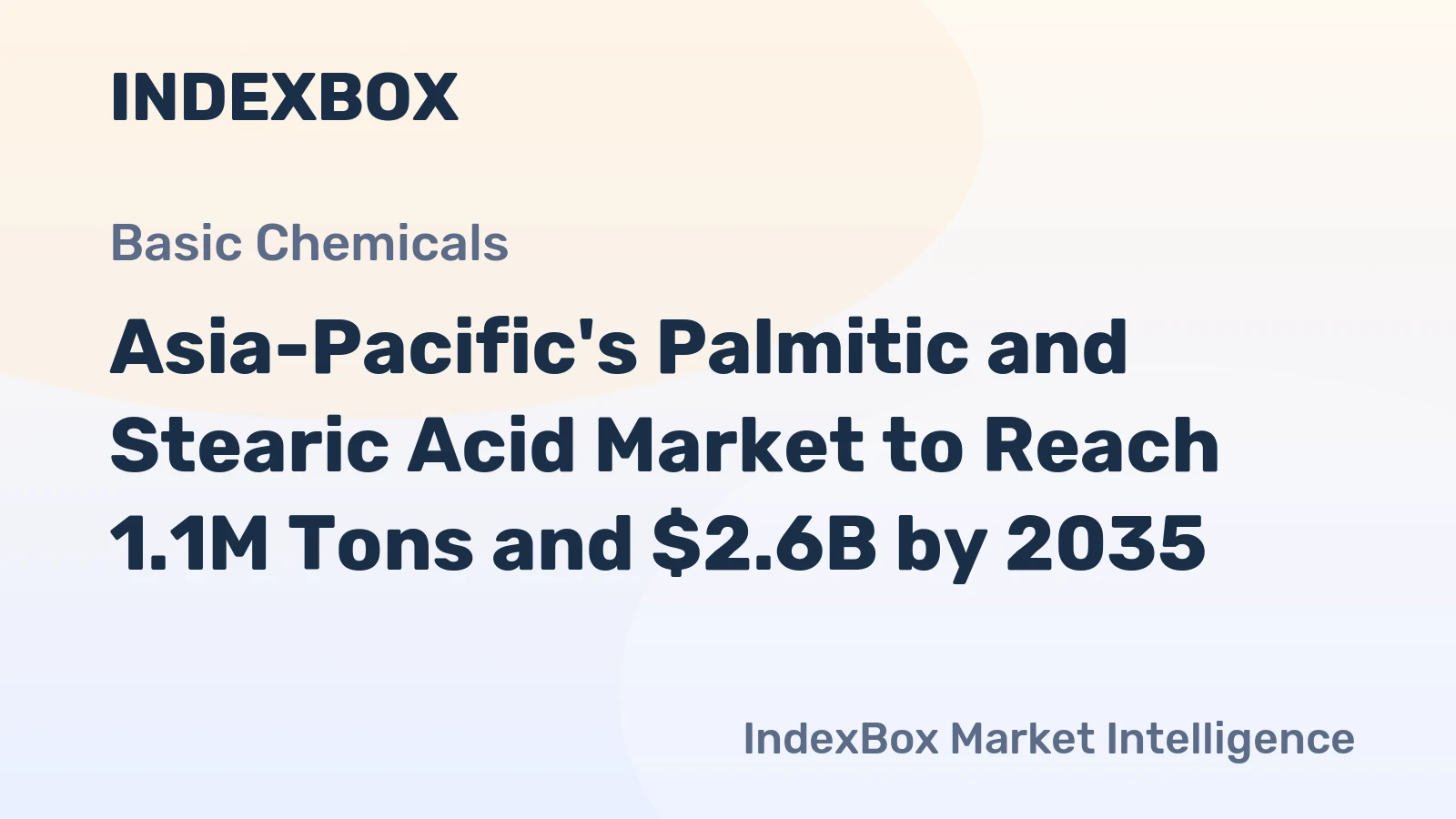 Asia-Pacific's Palmitic and Stearic Acid Market to Reach 1.1M Tons and $2.6B by 2035