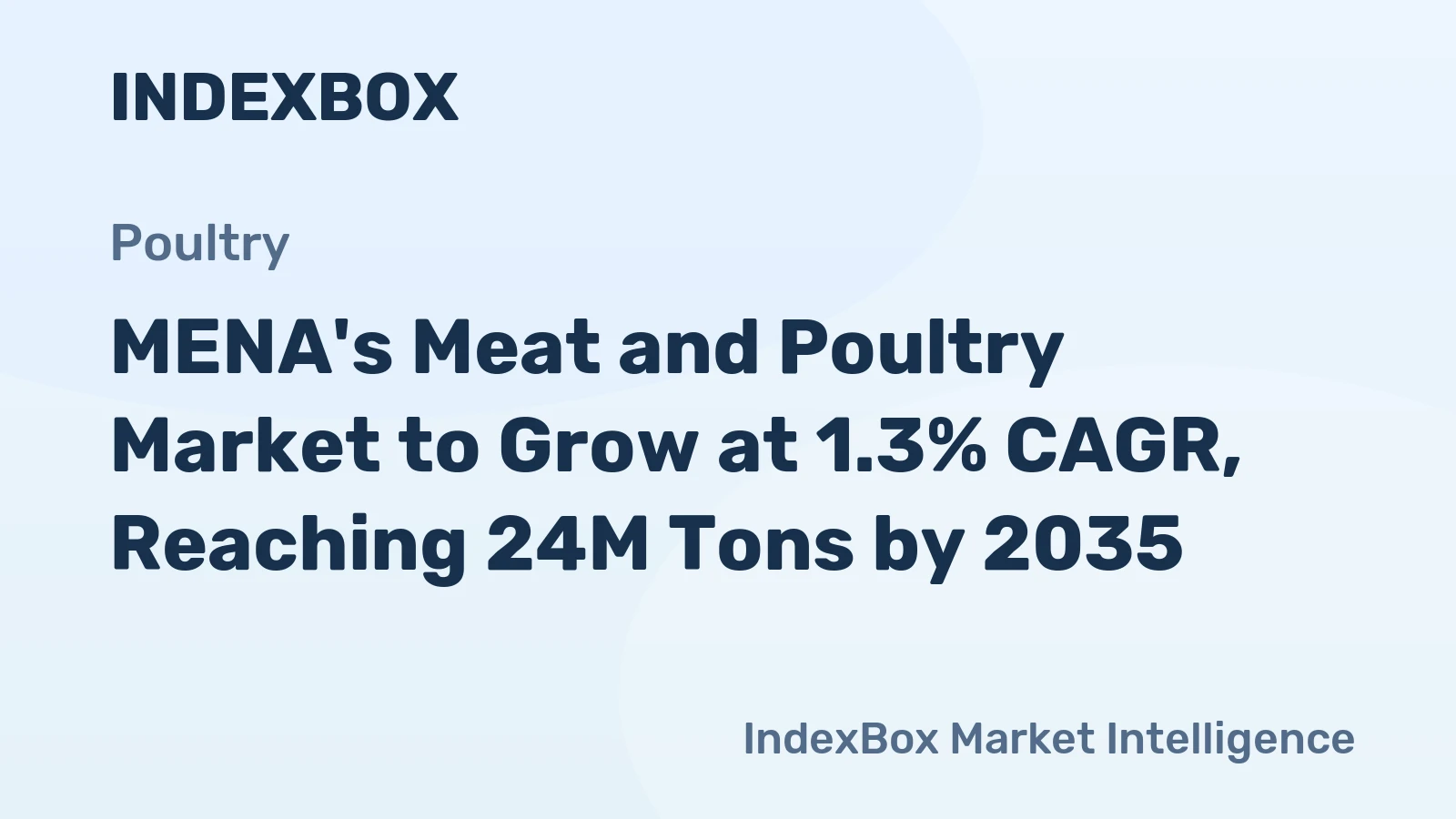 MENA's Meat and Poultry Market to Grow at 1.3% CAGR, Reaching 24M Tons by 2035