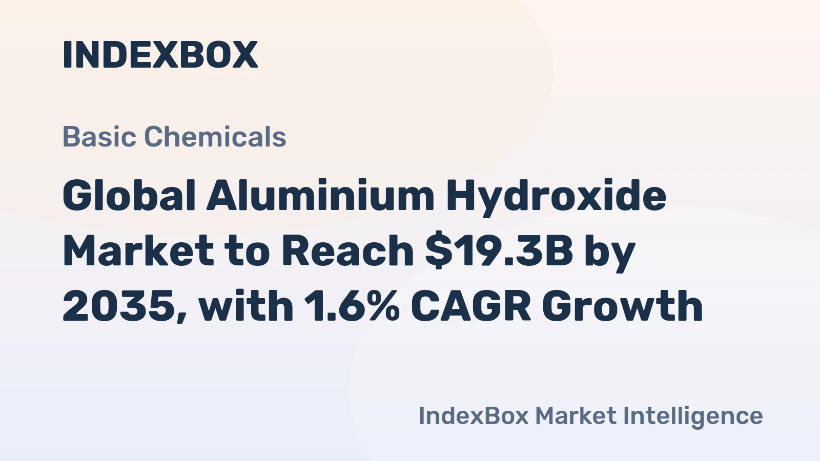 Global Aluminium Hydroxide Market to Reach $19.3B by 2035, with 1.6% CAGR Growth