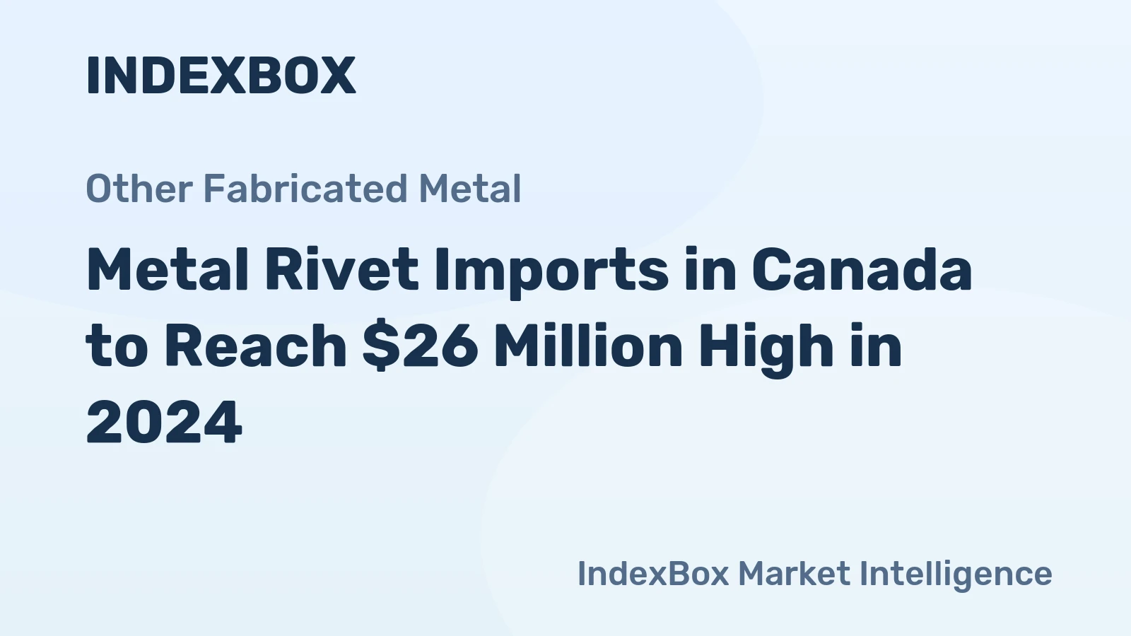 Metal Rivet Imports in Canada to Reach $26 Million High in 2024
