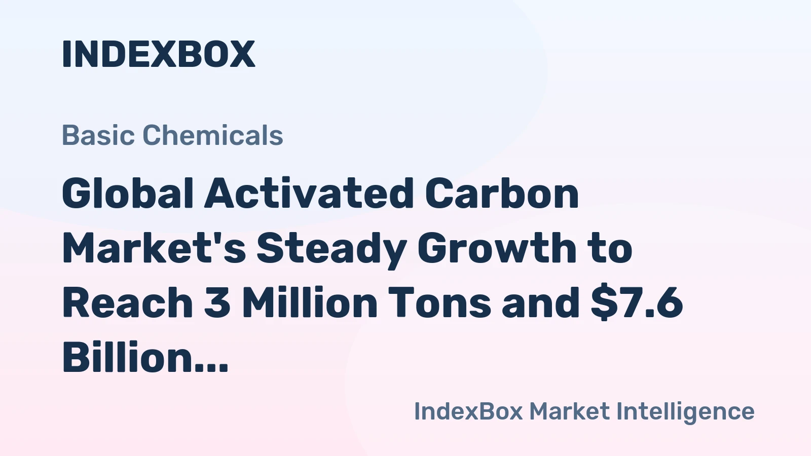 Global Activated Carbon Market's Steady Growth to Reach 3 Million Tons and $7.6 Billion by 2035