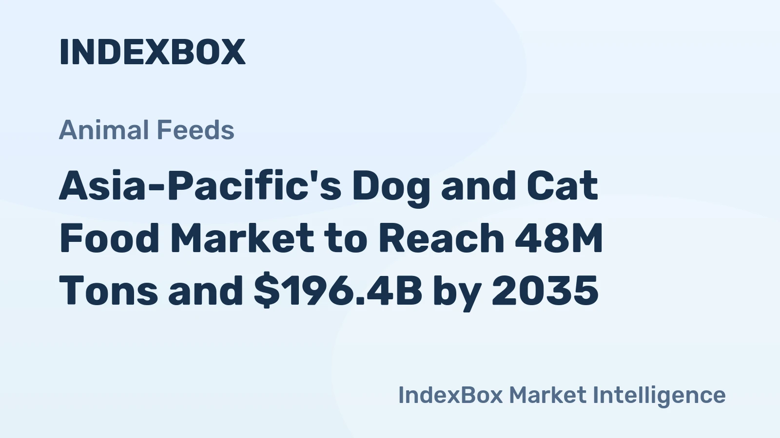 Asia-Pacific's Dog and Cat Food Market to Reach 48M Tons and $196.4B by 2035