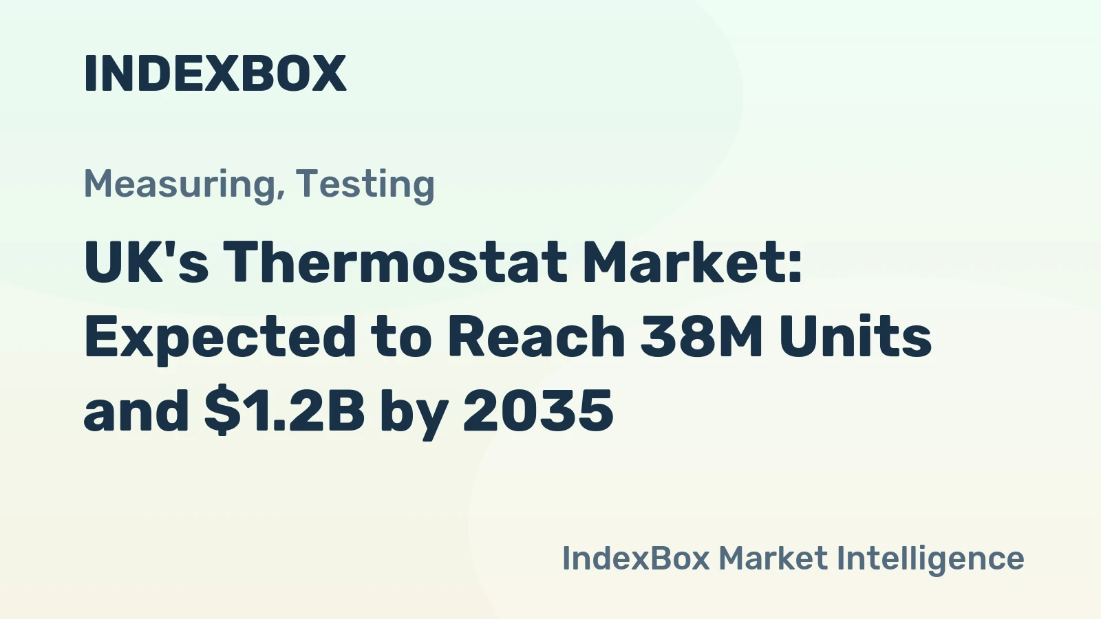 UK's Thermostat Market: Expected to Reach 38M Units and $1.2B by 2035