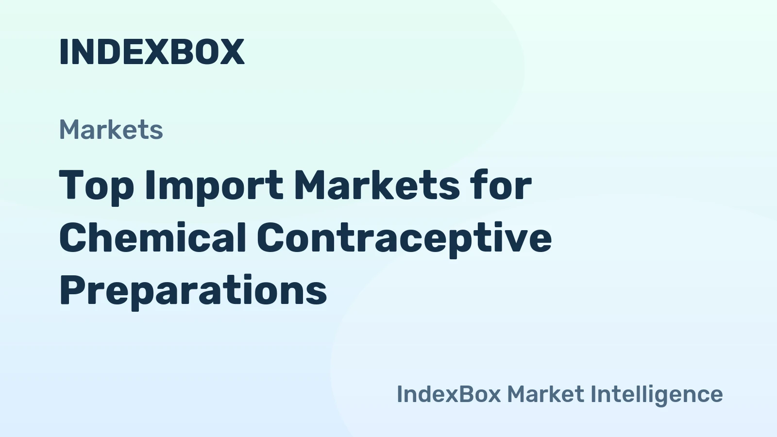 Top Import Markets for Chemical Contraceptive Preparations
