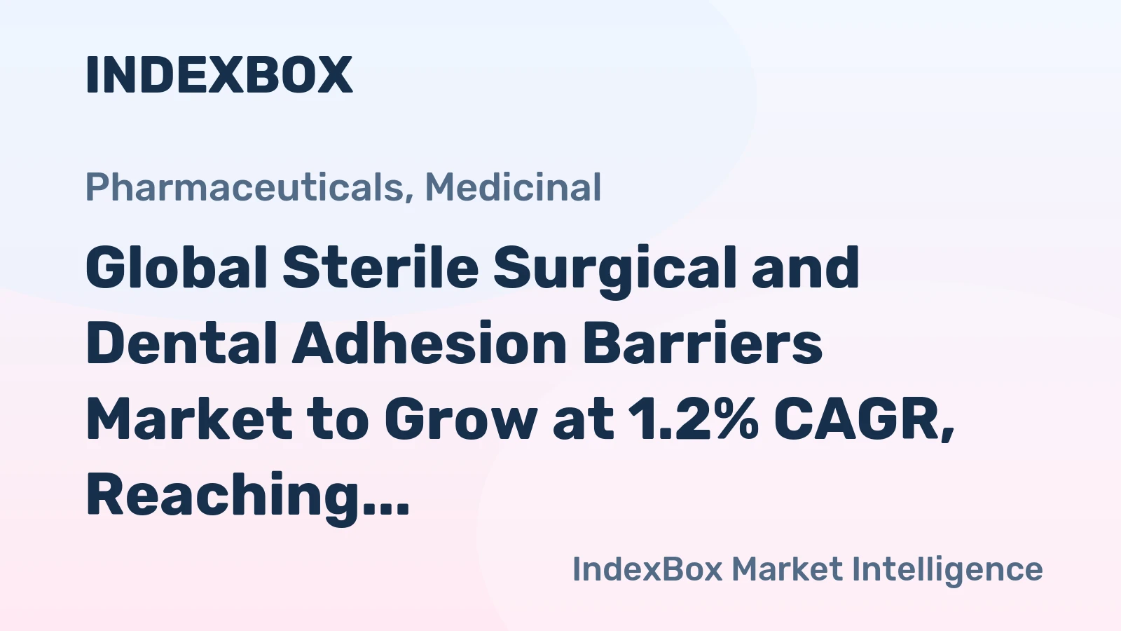 Global Sterile Surgical and Dental Adhesion Barriers Market to Grow at 1.2% CAGR, Reaching 99K Tons by 2035
