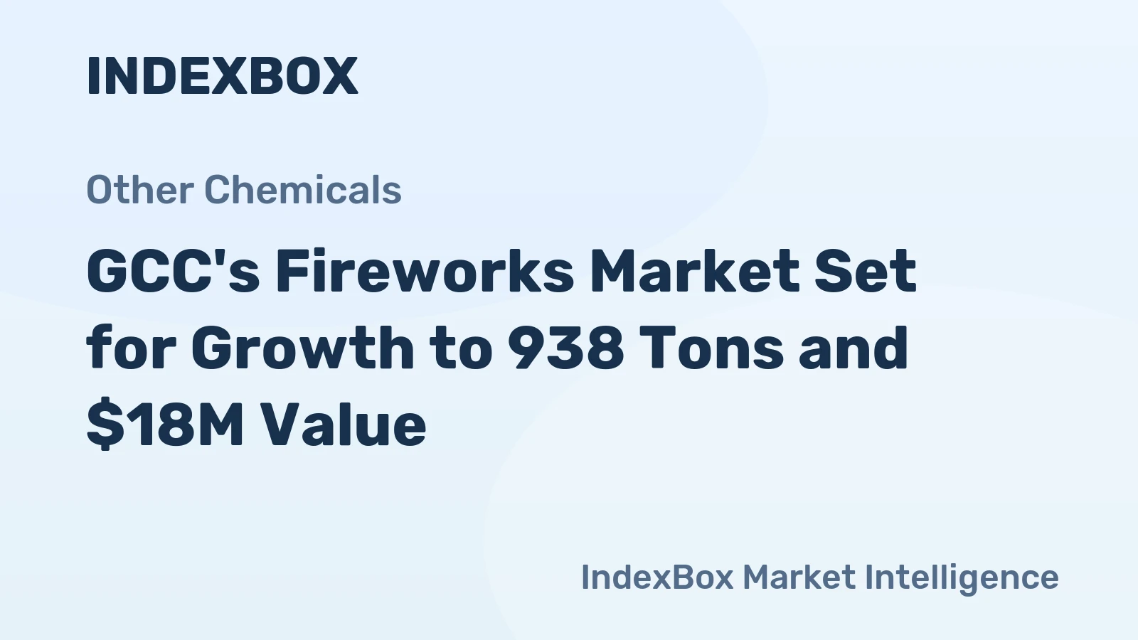 GCC's Fireworks Market Set for Growth to 938 Tons and $18M Value