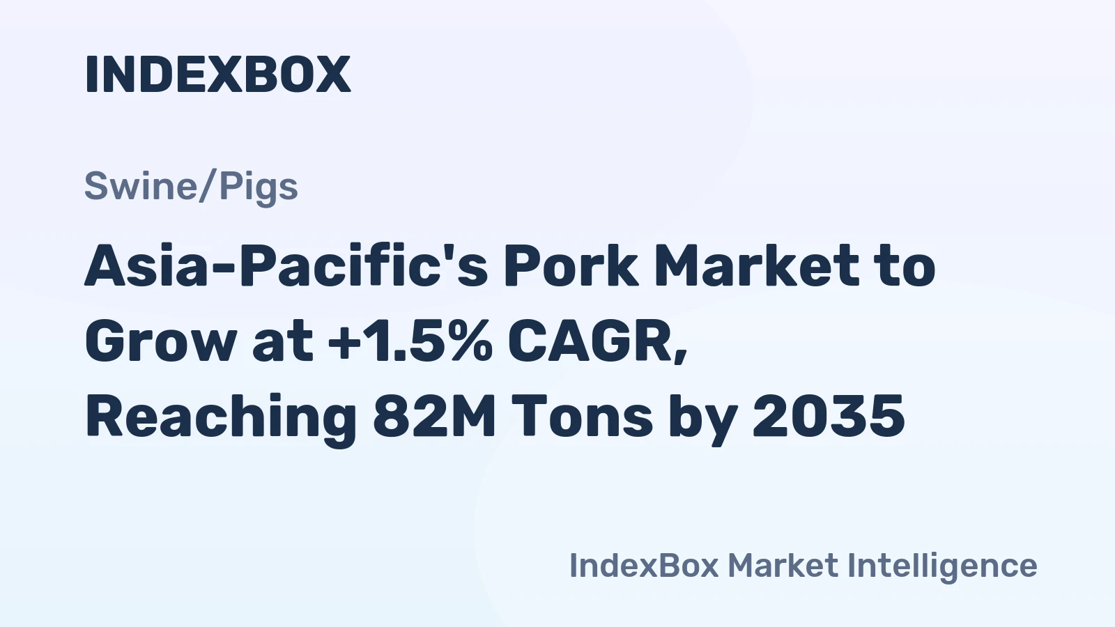 Asia-Pacific's Pork Market to Grow at +1.5% CAGR, Reaching 82M Tons by 2035